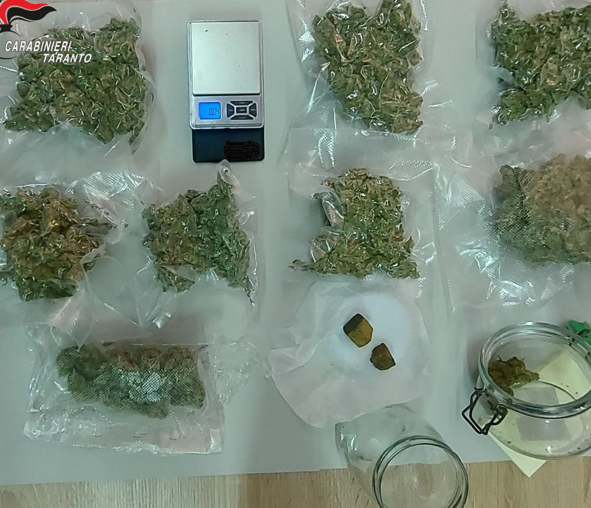 Laterza, arrestati due fratelli per spaccio di droga - CosmoPolis